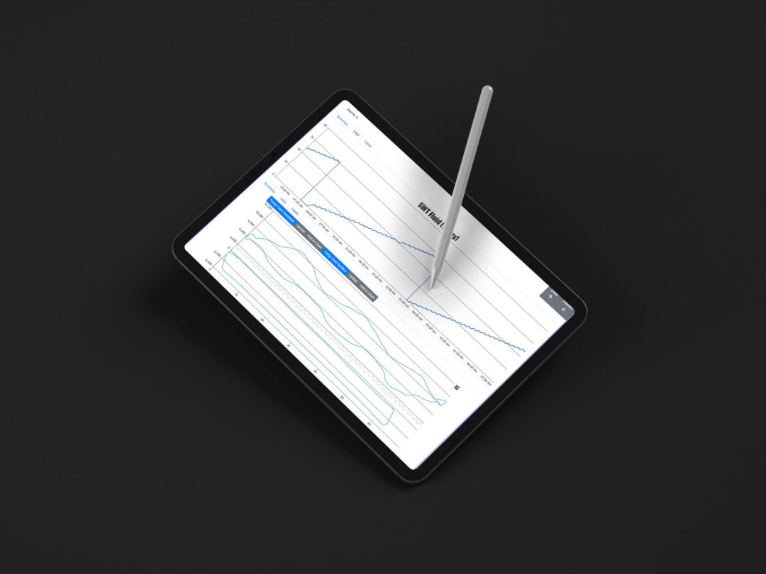 RIOT Software - RIOT Industrial